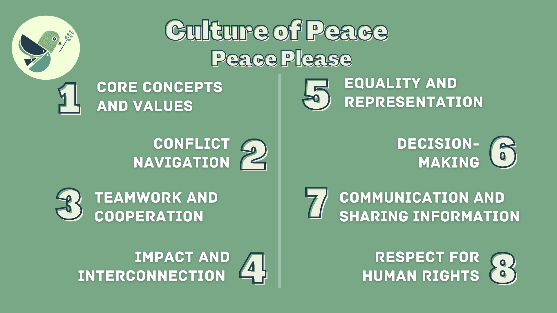 Changing the Game – Developing a Culture of Peace in Organisations ...